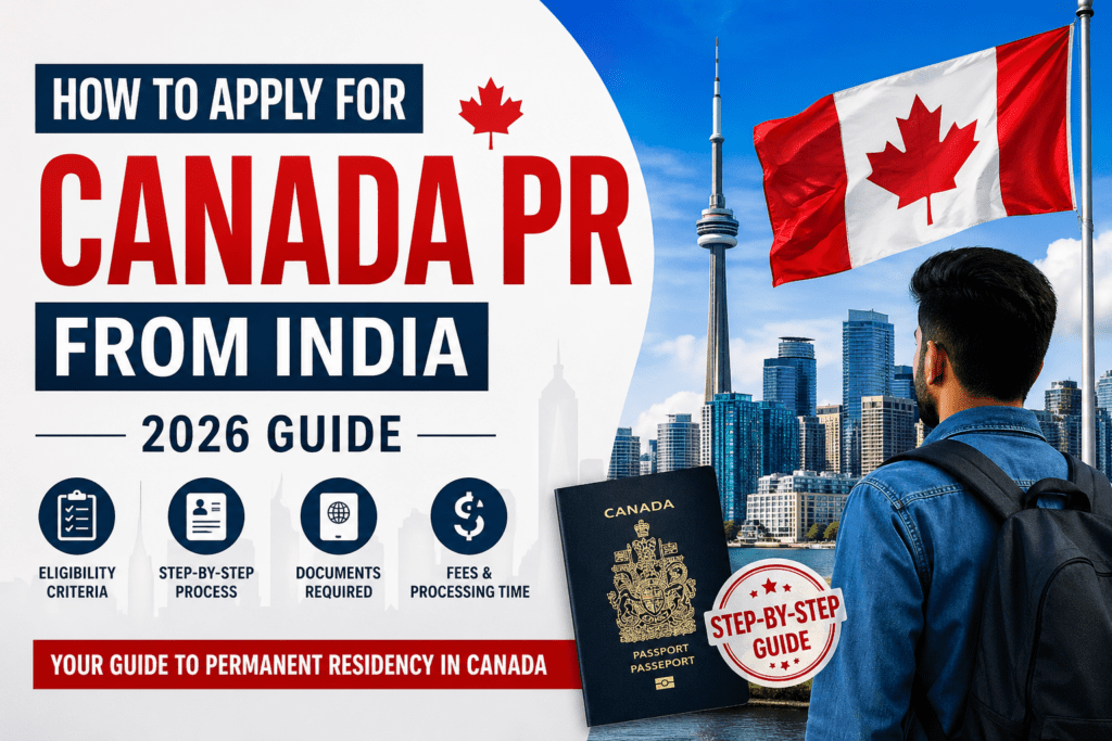 How to Apply for Canada PR from India (2026 Guide)